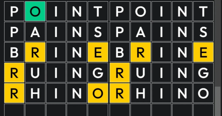 Understanding the Octordle Sequence: A Guide to Mastering This Word Game